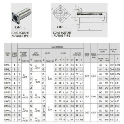Linear Bearing LMK10UU 10mm Square Flange Bushing - DarkOct02